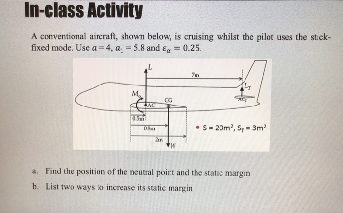 Solved A conventional aircraft, shown below, is cruising | Chegg.com