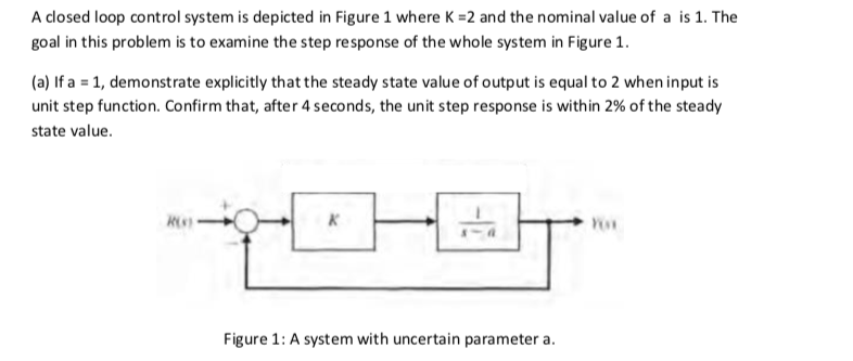 Solved A closed loop control system is depicted in Figure 1 | Chegg.com