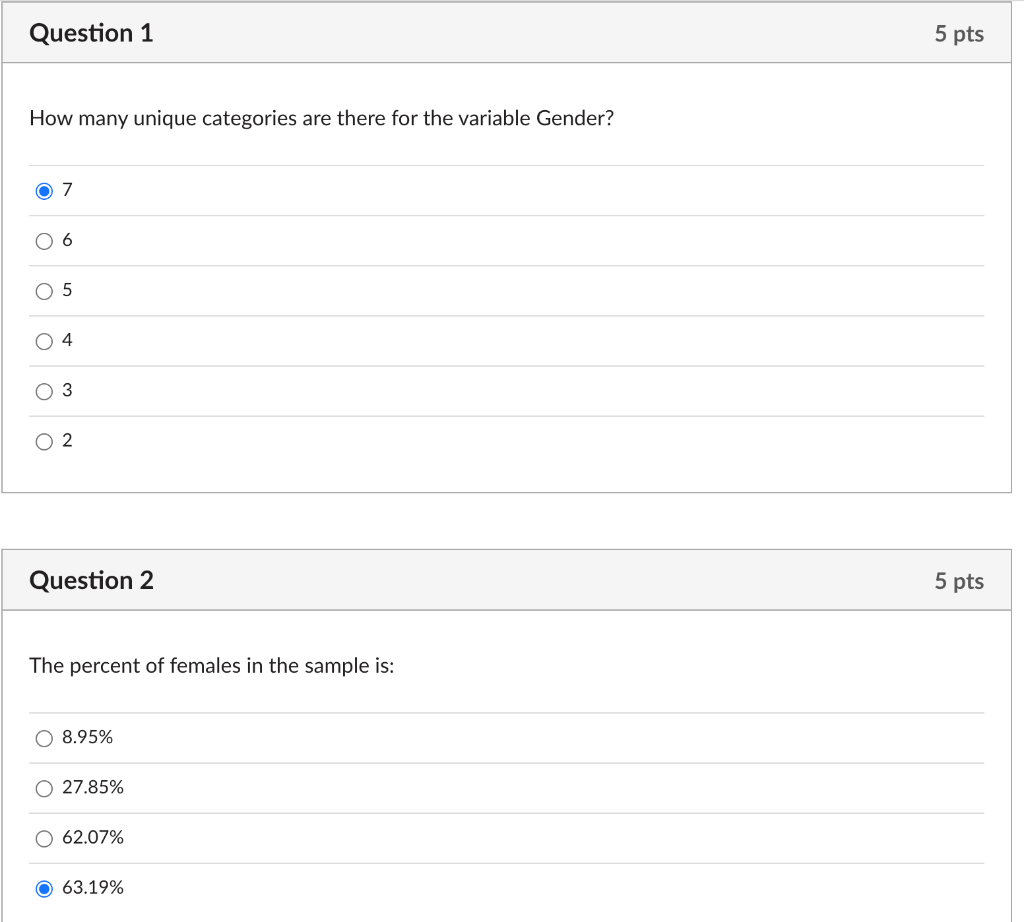 Solved How many unique categories are there for the variable | Chegg.com Solved How many unique categories are there for the variable | Chegg.com