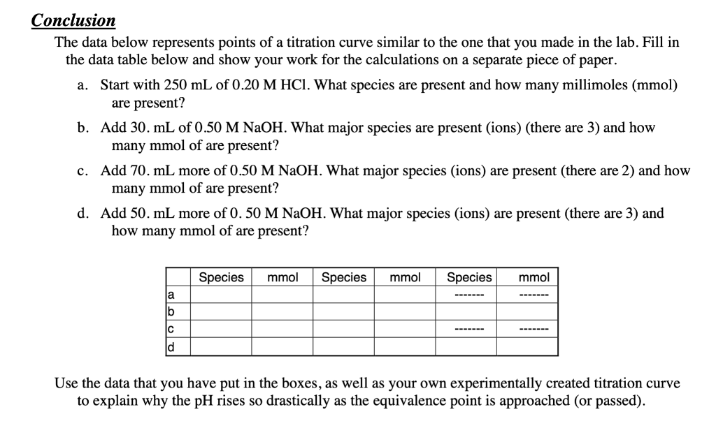 Solved Conclusion The data below represents points of a | Chegg.com