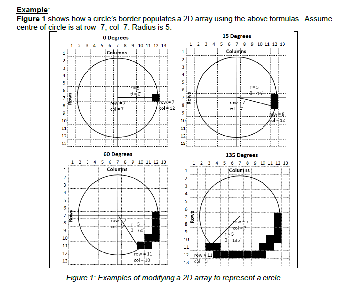 The purpose of this assignment is for you to get more | Chegg.com