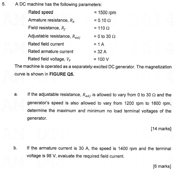 Solved A DC machine has the following parameters: Rated | Chegg.com