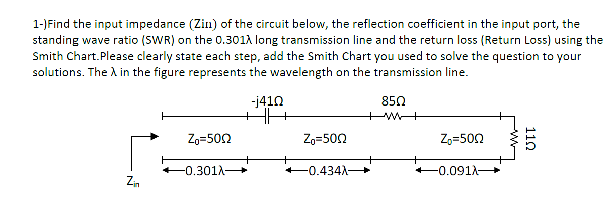 Solved Find the input impedance (Zin) of the circuit below, | Chegg.com