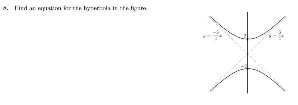 Solved 8. Find an equation for the hyperbola in the figure. | Chegg.com