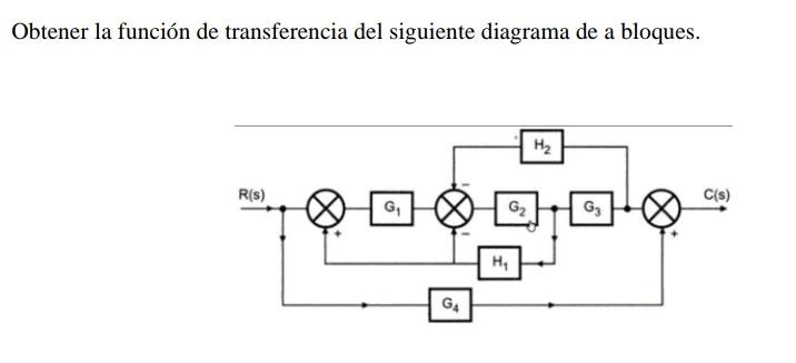 Solved Obtener la función de transferencia del siguiente | Chegg.com