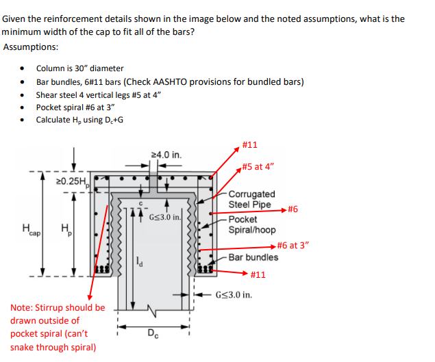 Solved Given the reinforcement details shown in the image | Chegg.com