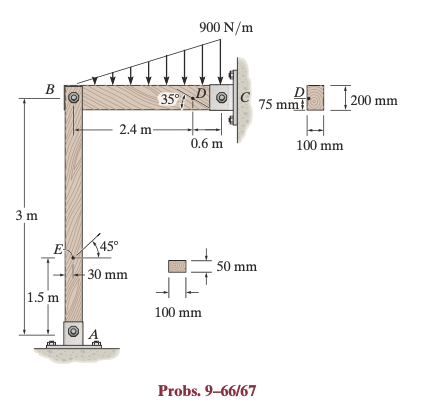 Solved 9-66 The frame supports the triangular distributed | Chegg.com