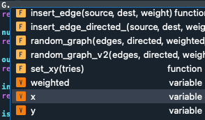 Only using what is provided in the library below. | Chegg.com