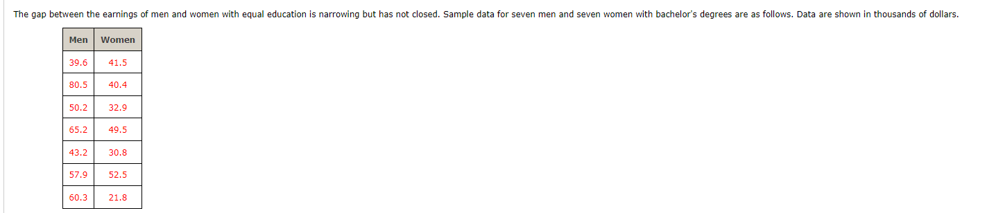 \begin{tabular}{|c|c|} \hline Men & Women \\ \hline | Chegg.com