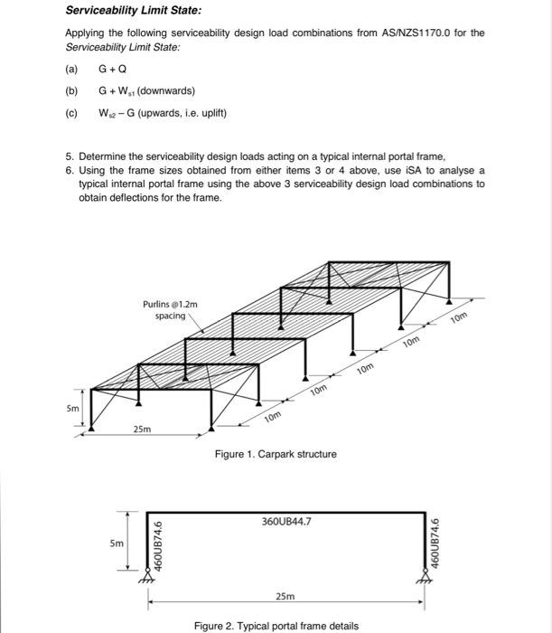 Solved An open sided carpark shade structure shown in Figure | Chegg.com