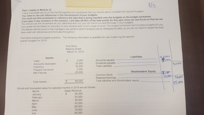 Solved Part 1 relates to Module 22 have a template set up on | Chegg.com