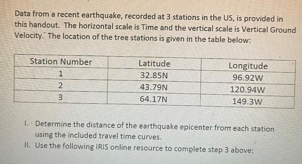 In this lab we will examine how the epicenters for | Chegg.com