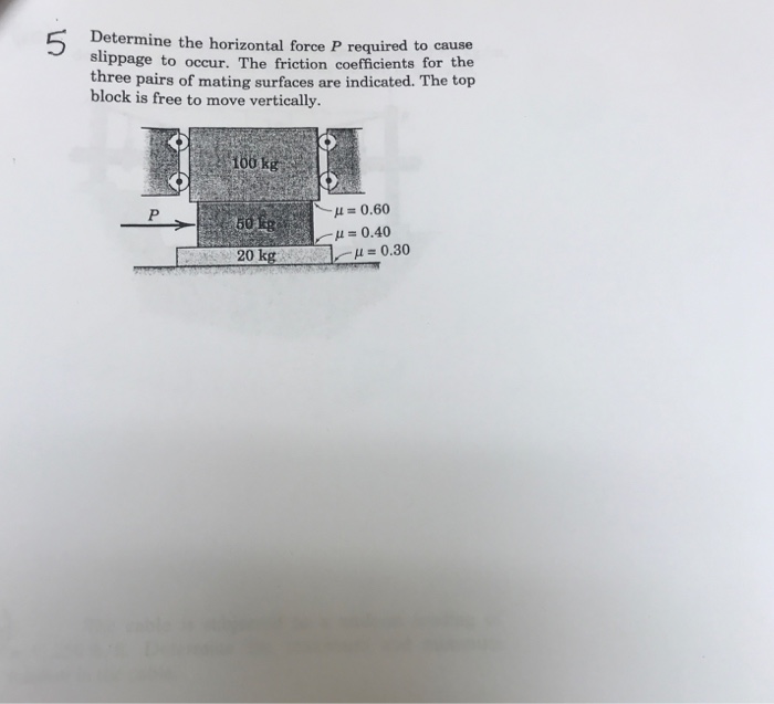 Solved Determine The Horizontal Force P Required To Cause