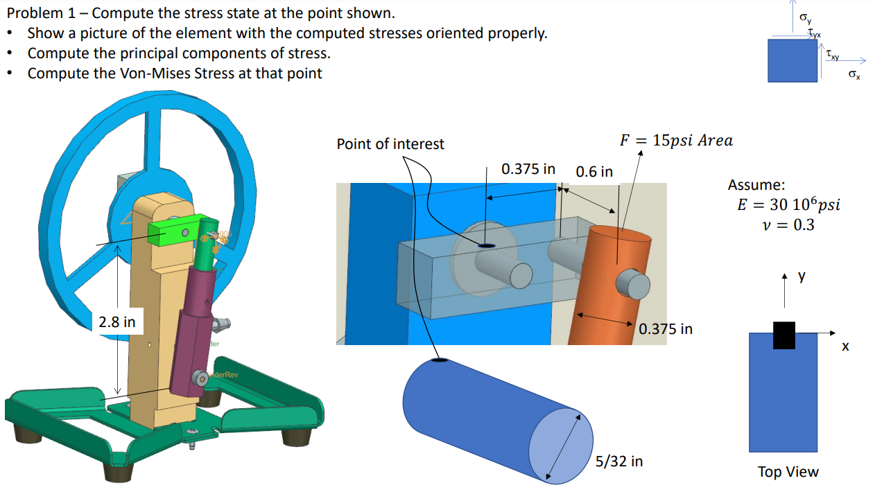 Solved Problem 1 - Compute the stress state at the point | Chegg.com Solved Problem 1 - Compute the stress state at the point | Chegg.com