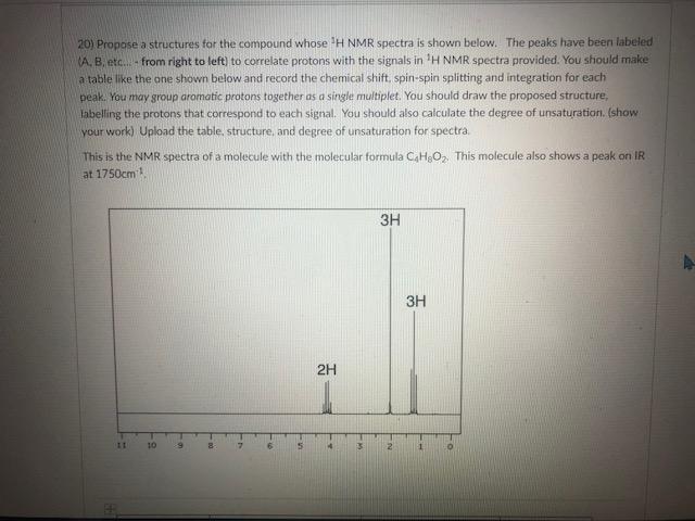 Solved Propose a structures for the compound whose 1H NMR | Chegg.com