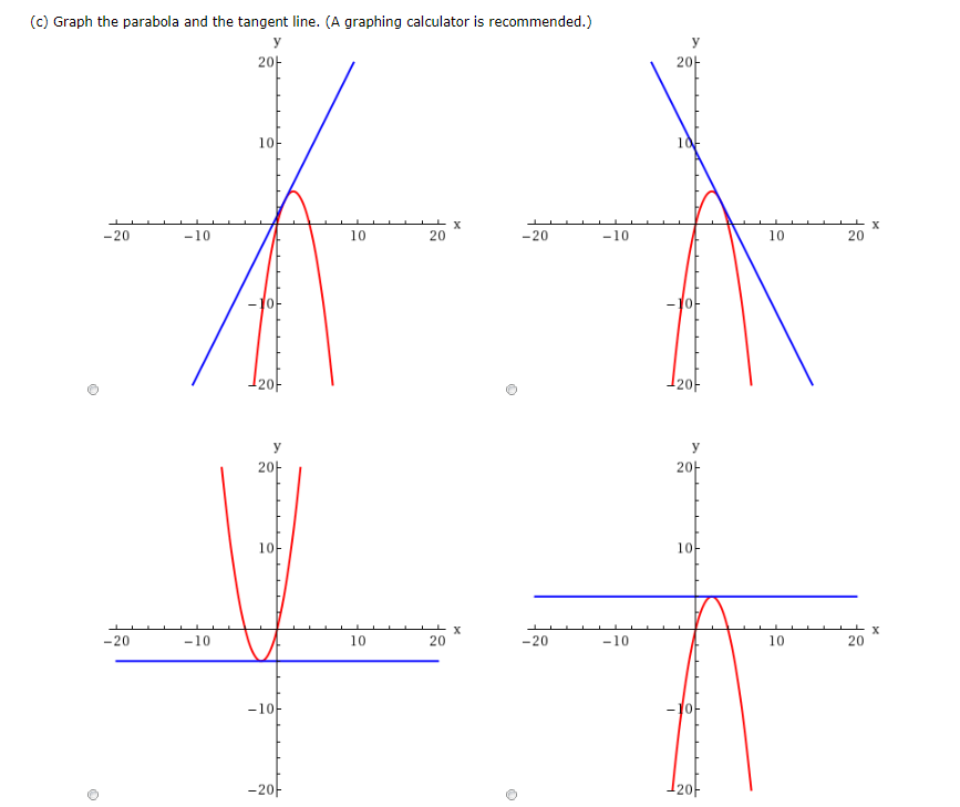 Solved Consider the parabola y 4x -x2. (a) Find the slope m | Chegg.com