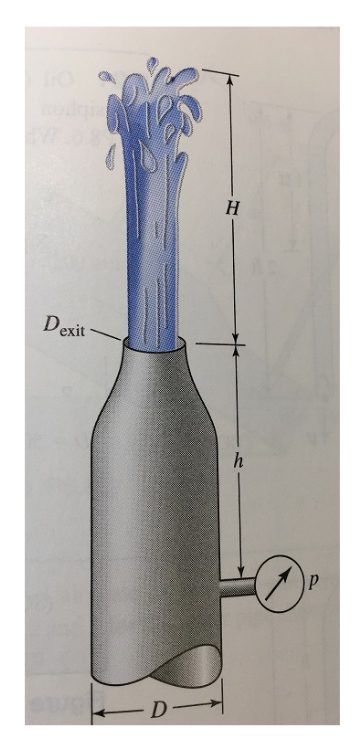 Solved Problem 1 Water flows upward out of the variable area | Chegg.com Solved Problem 1 Water flows upward out of the variable area | Chegg.com
