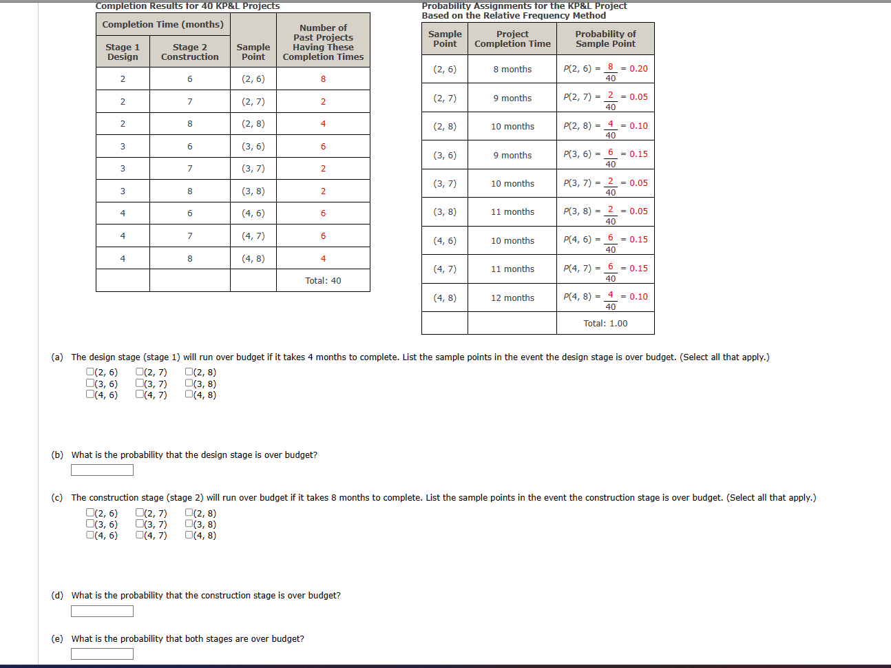 Solved Suppose an experiment has five equally likely | Chegg.com