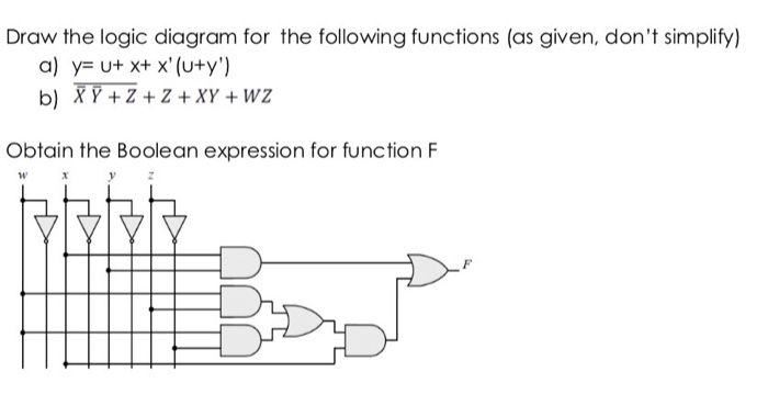 Solved Draw the logic diagram for the following functions | Chegg.com