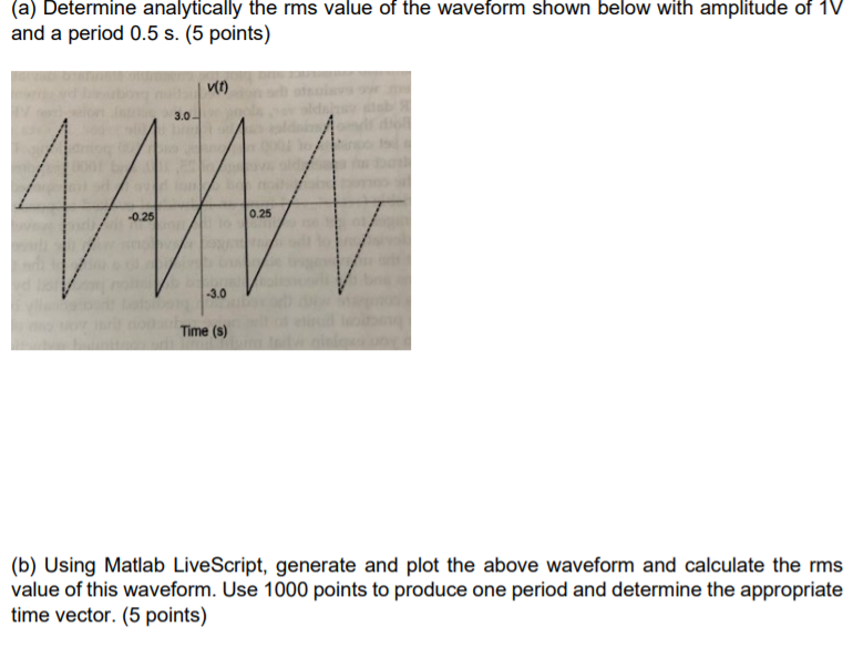 Solved (a) Determine analytically the rms value of the | Chegg.com