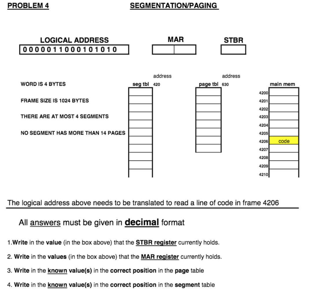 Solved PROBLEM 4 SEGMENTATION/PAGING MAR STBR LOGICAL | Chegg.com