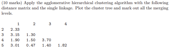 (10 marks) Apply the agglomerative hierarchical | Chegg.com