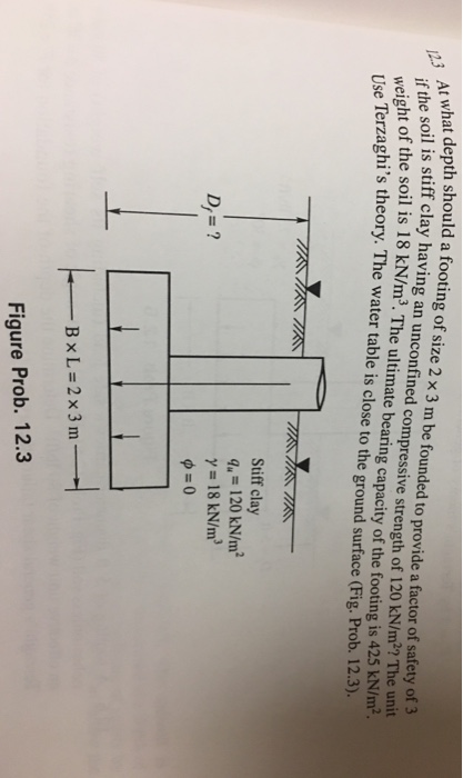 Solved At what depth should a footing of size 2 times 3 m be | Chegg.com