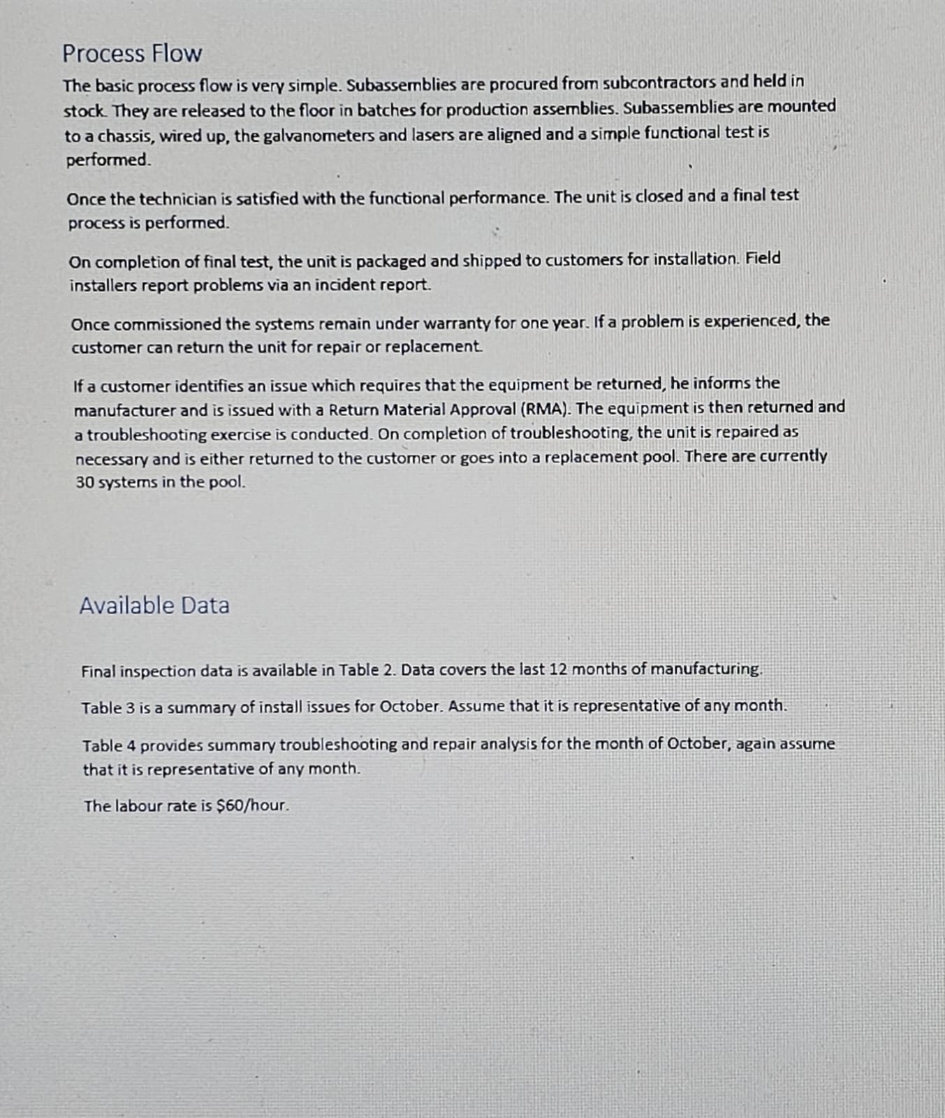 Evaluation 2-Project Definition Note: This case study | Chegg.com