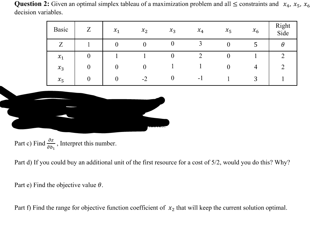 Solved Question 2: Given an optimal simplex tableau of a | Chegg.com