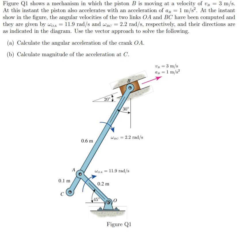 Solved Figure Q1 shows a mechanism in which the piston B is | Chegg.com