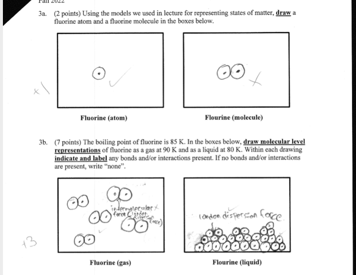 Solved Draw a fluorine atom and a fluorine molecule in the | Chegg.com
