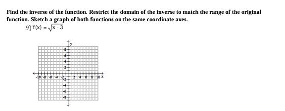 Solved Find the inverse of the function. Restrict the domain | Chegg.com