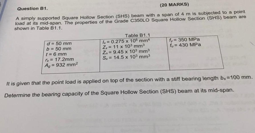 Solved Question B1. (20 MARKS) A simply supported Square | Chegg.com