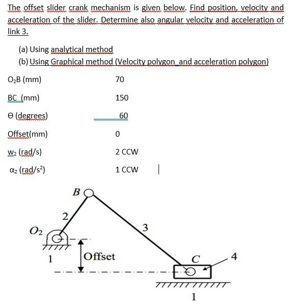 Solved Help me please!! 0 mm offset means there is no | Chegg.com