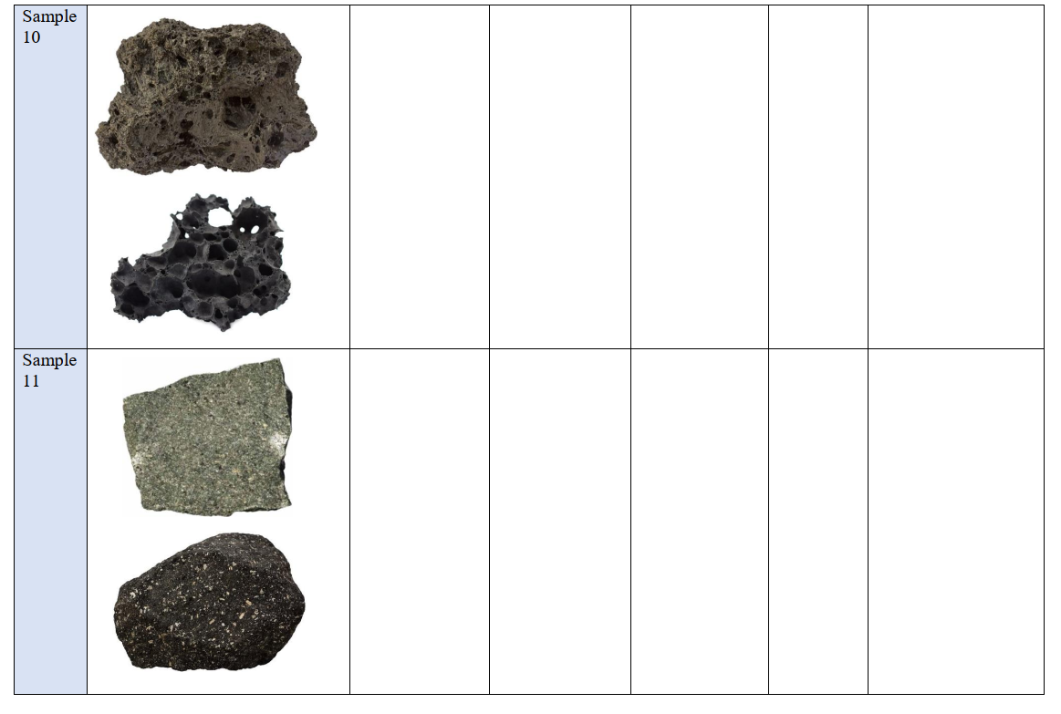 Solved Identify the igneous rocks and describe their | Chegg.com