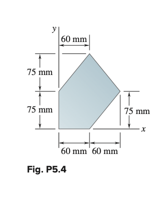 Solved Fig. P5.4 | Chegg.com