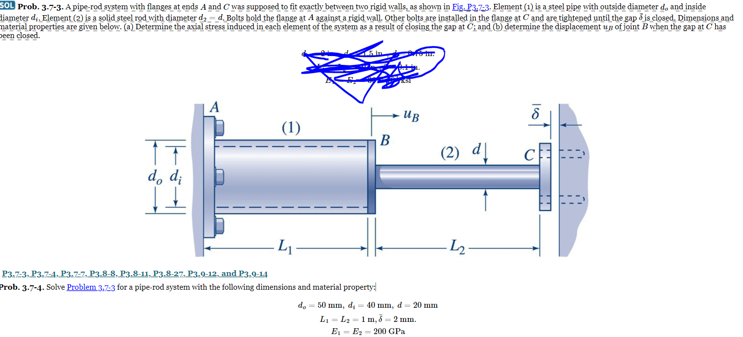 Solved SOL Prob. 3.7-3. A pipe-rod system with flanges at | Chegg.com