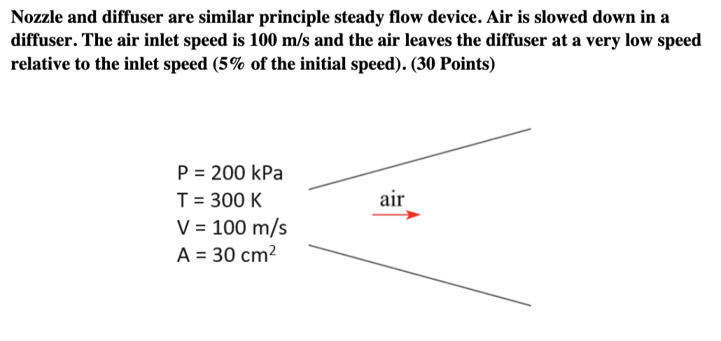 Solved Nozzle and diffuser are similar principle steady flow | Chegg.com Solved Nozzle and diffuser are similar principle steady flow | Chegg.com