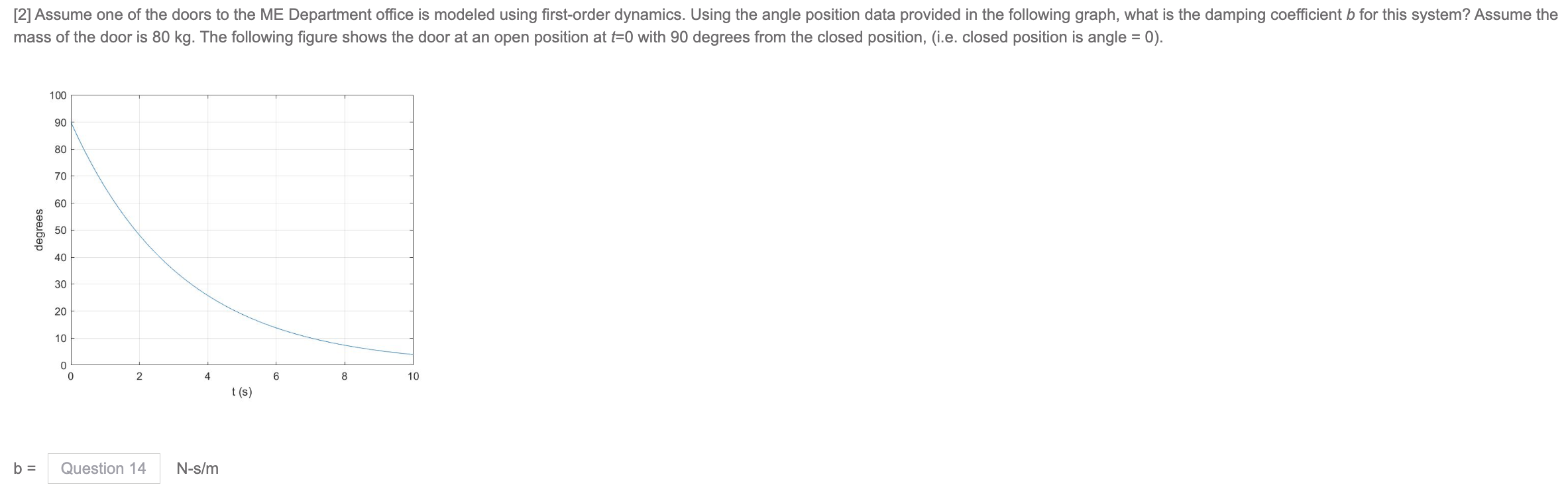 Solved [2] Assume one of the doors to the ME Department | Chegg.com