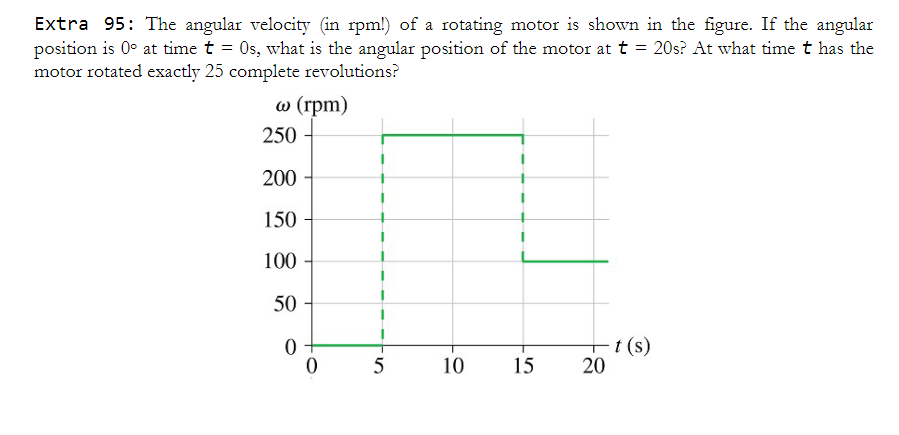 Solved = Extra 95: The angular velocity (in rpm!) of a | Chegg.com