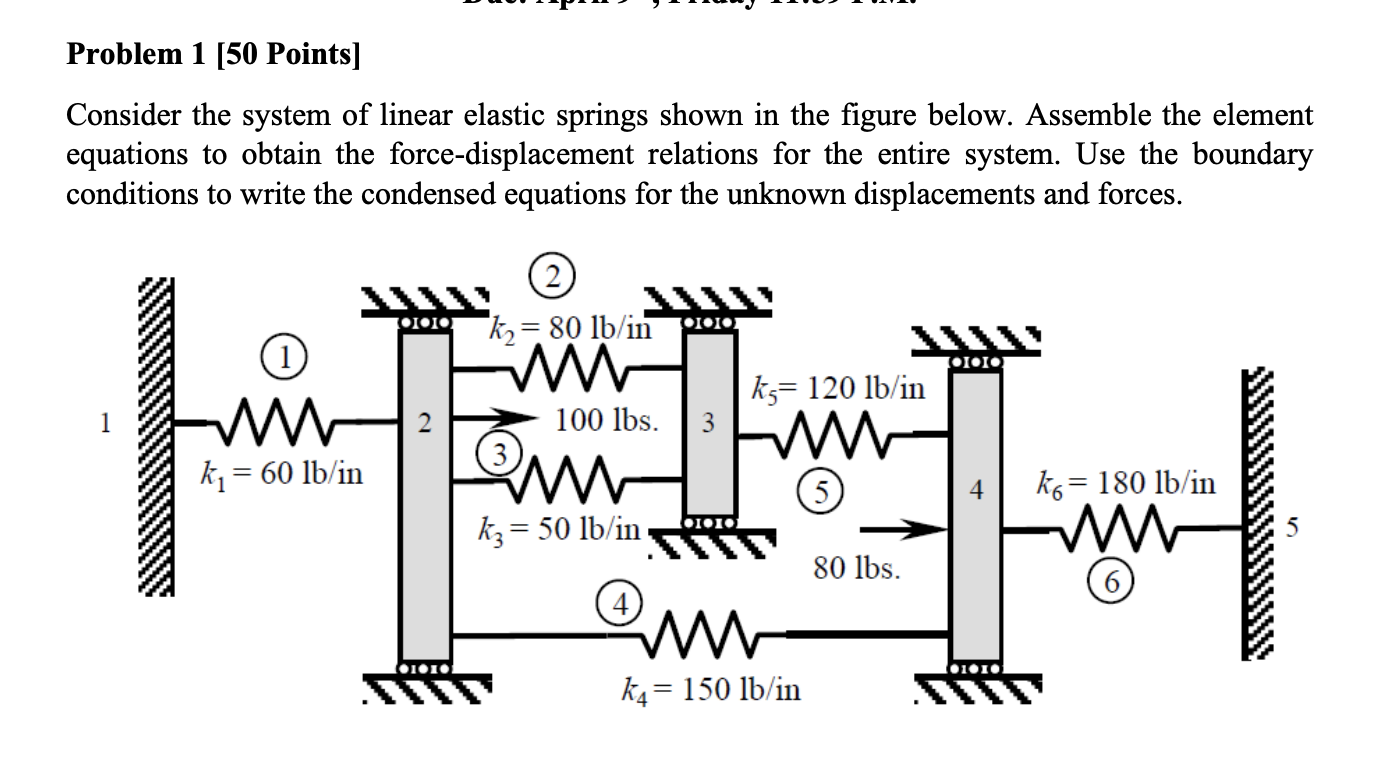 Solved Problem 1 [50 Points] Consider the system of linear | Chegg.com