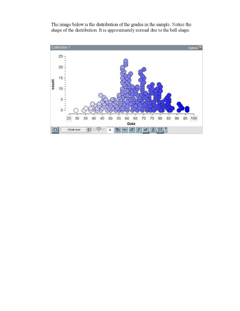 Solved Confidence intervals for a Population Mean In-Class | Chegg.com