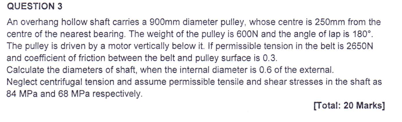 Solved An overhang hollow shaft carries a 900mm diameter | Chegg.com