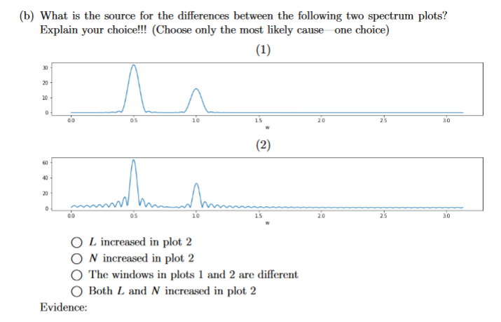 Solved Spectral analysis (from an earlier Exam II) You | Chegg.com