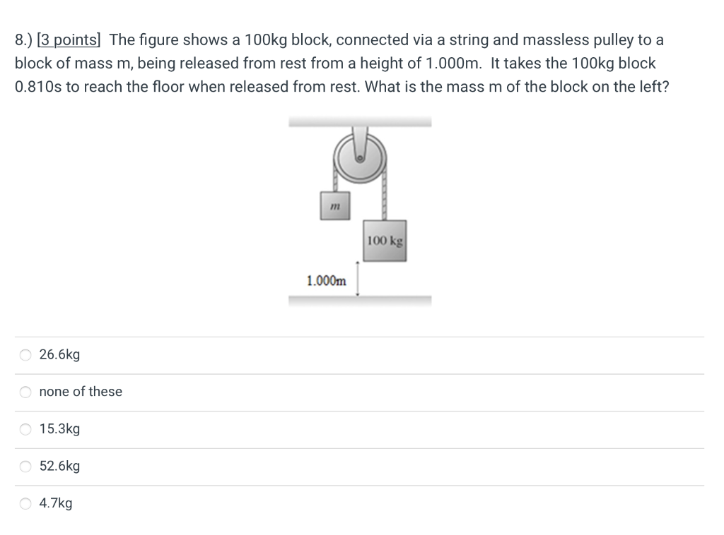 Solved 8.) [3 points) The figure shows a 100kg block, | Chegg.com