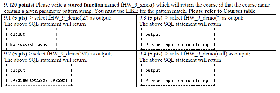 Solved 9. (20 points) Please write a stored function named | Chegg.com