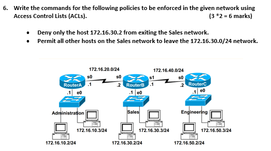Solved 6. Write the commands for the following policies to | Chegg.com