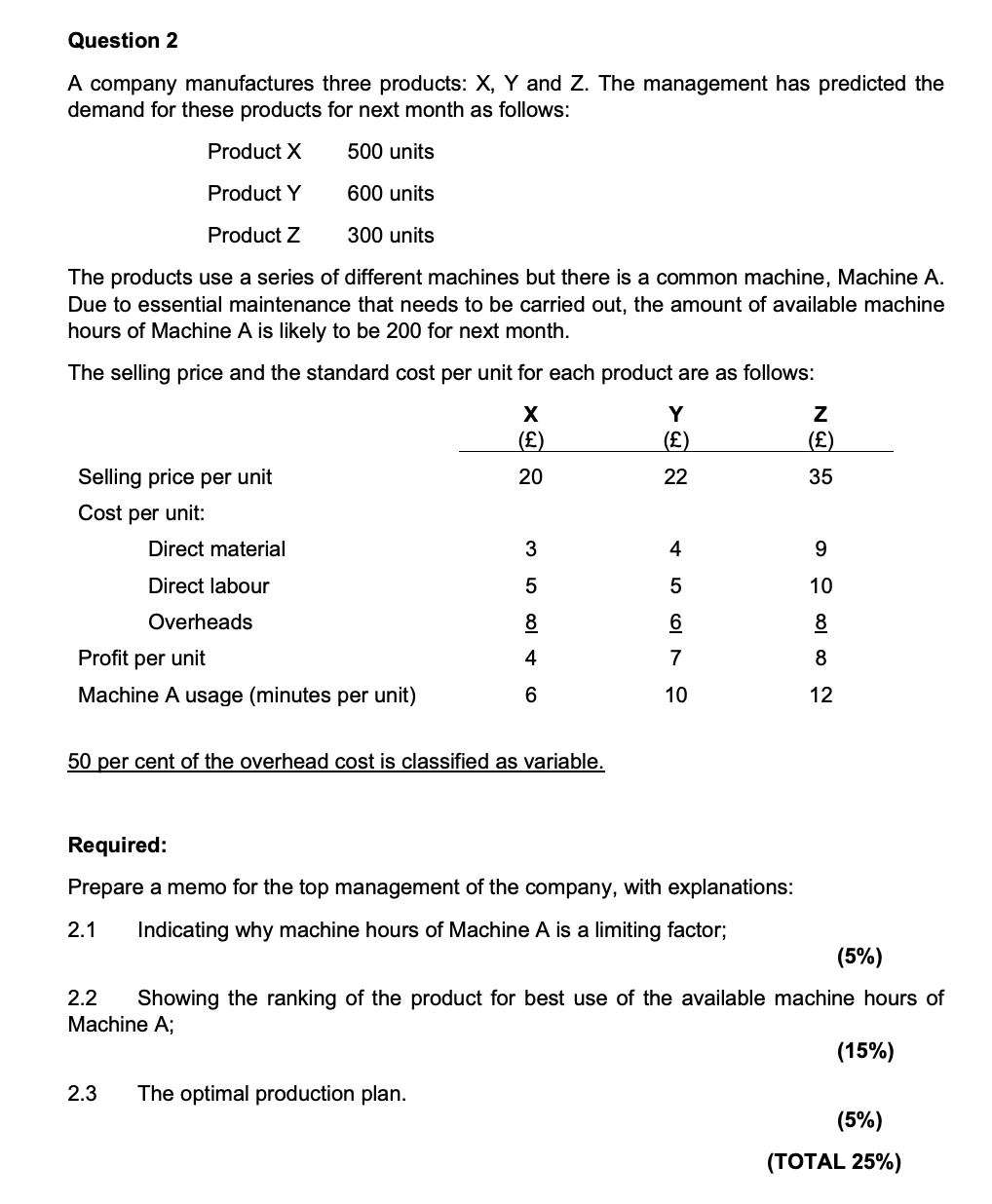 Solved Question 2 A company manufactures three products: X, | Chegg.com