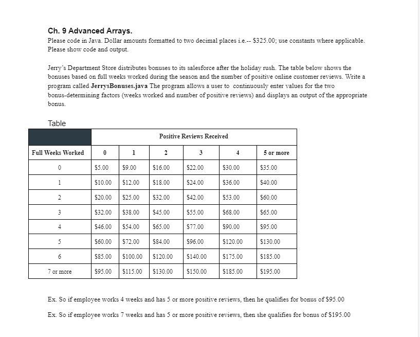 Solved Ch. 9 Advanced Arrays. Please code in Java. Dollar | Chegg.com