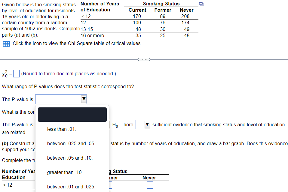 Solved Given below is the smoking status by level of | Chegg.com